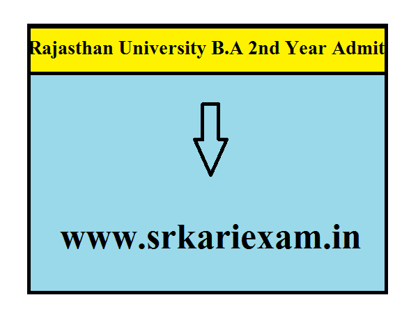 Rajasthan University B.A 2nd Year Admit